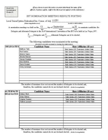 Local 251 Delegates to the IBT Convention Elected – Teamsters Local 251